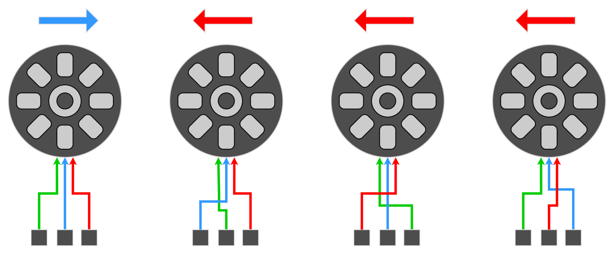 Reverse Motor Direction by Swapping Wires – NoirFPV